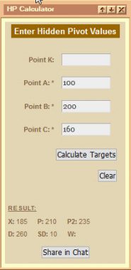 Hidden Pivot Calculator - Ricks Picks
