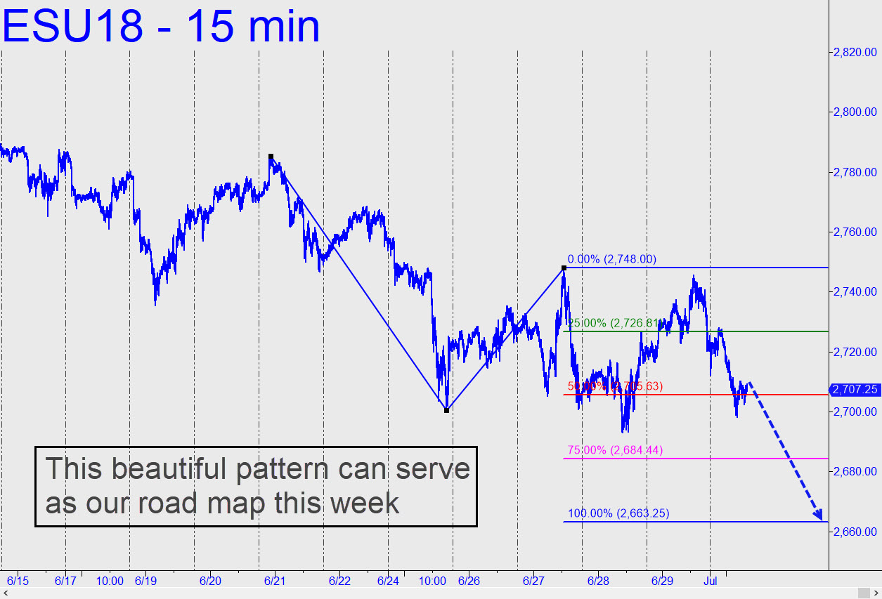 Beautiful ES pattern can serve - Ricks Picks