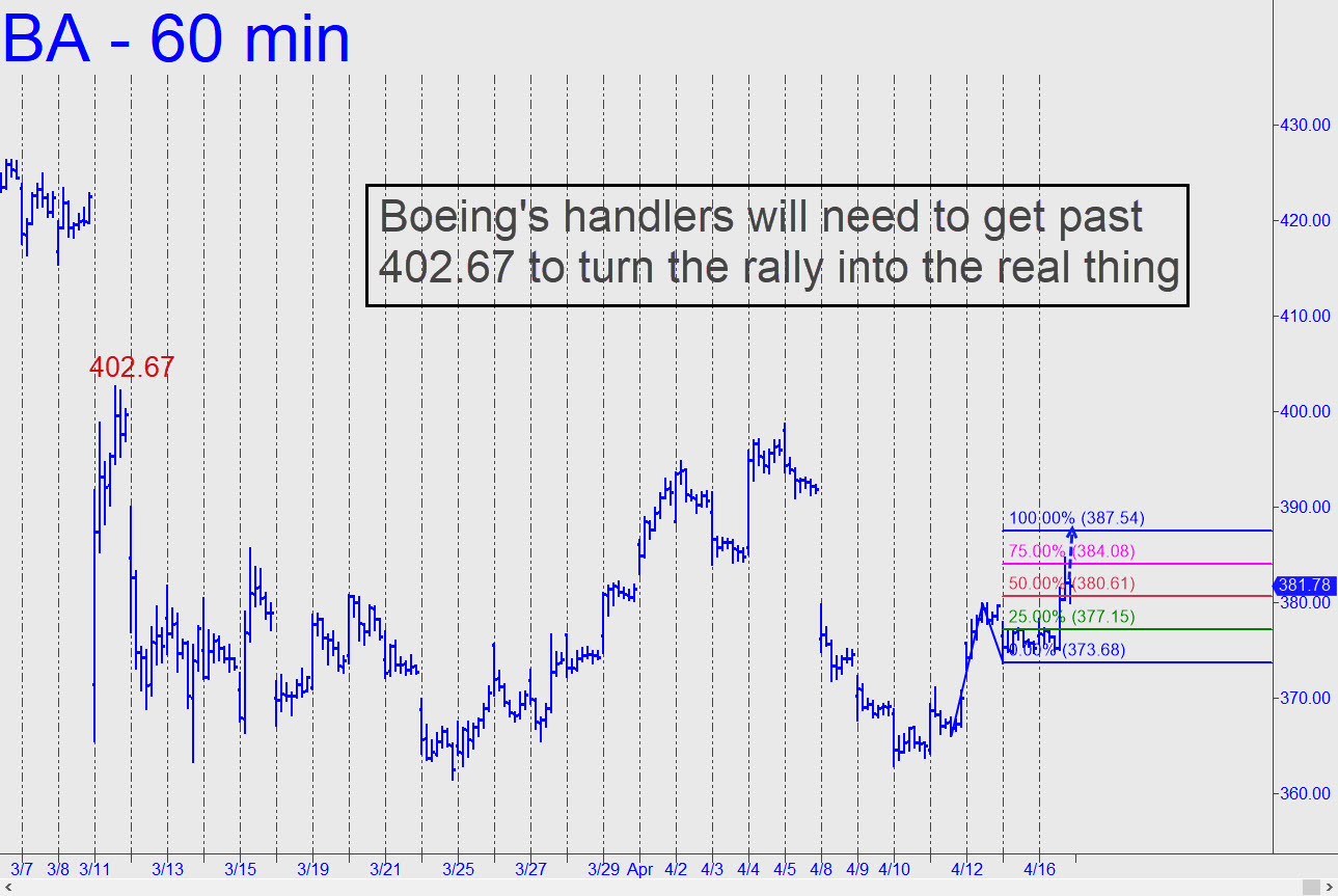 Boeing's handlers will need - Ricks Picks