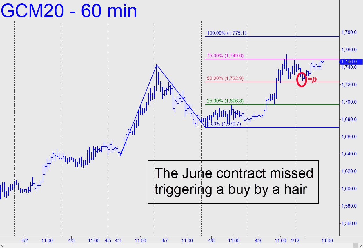 June Gold missed - Ricks Picks