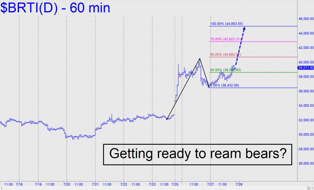 Ready to ream - Ricks Picks