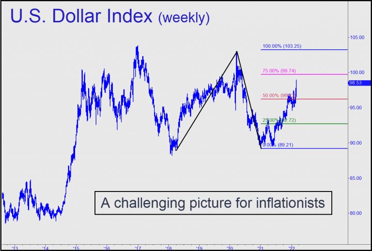 Free Trades - Ricks Picks