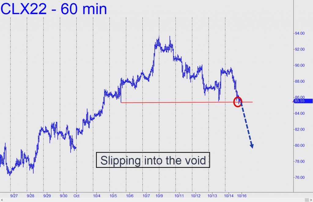 Crude slipping into the void - Ricks Picks