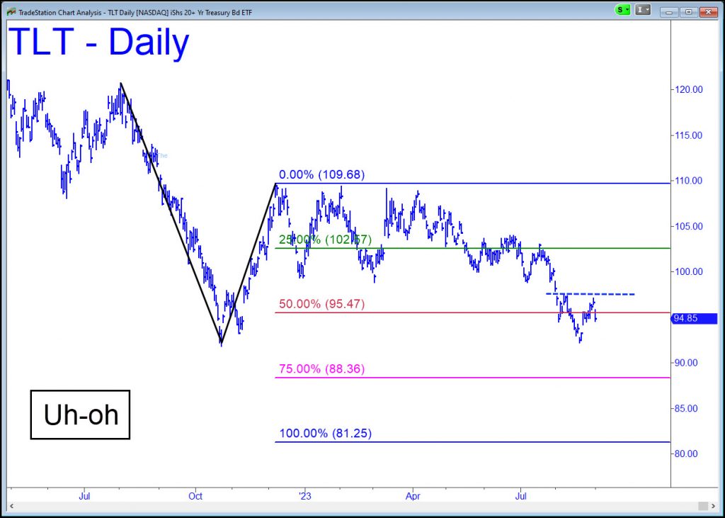 Rick's Picks - Rick Ackermen - Ricks Picks