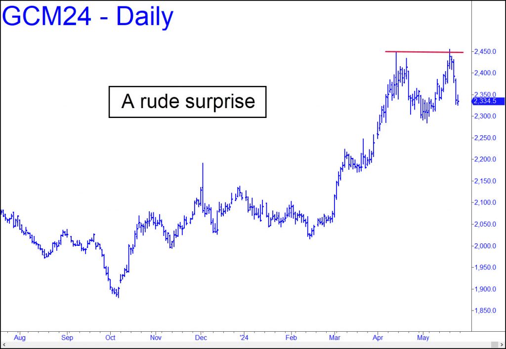 Rick's Picks - Rick Ackermen - Ricks Picks