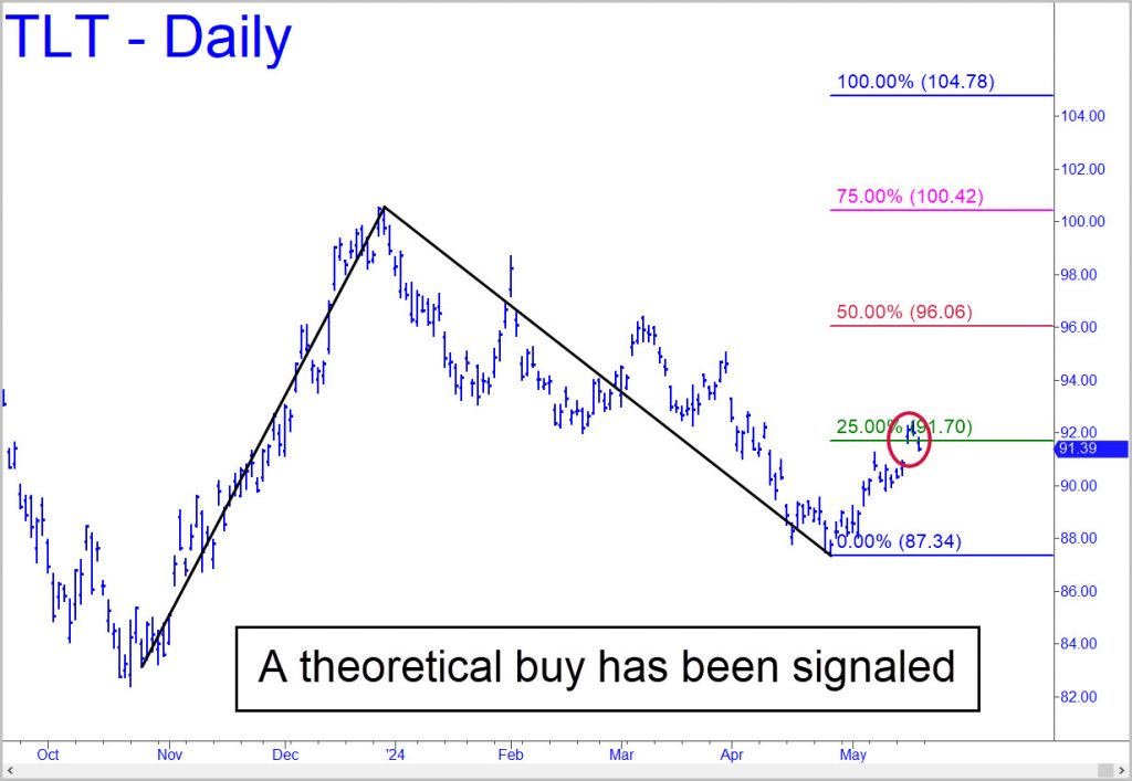 Rick's Picks - Rick Ackermen - Ricks Picks