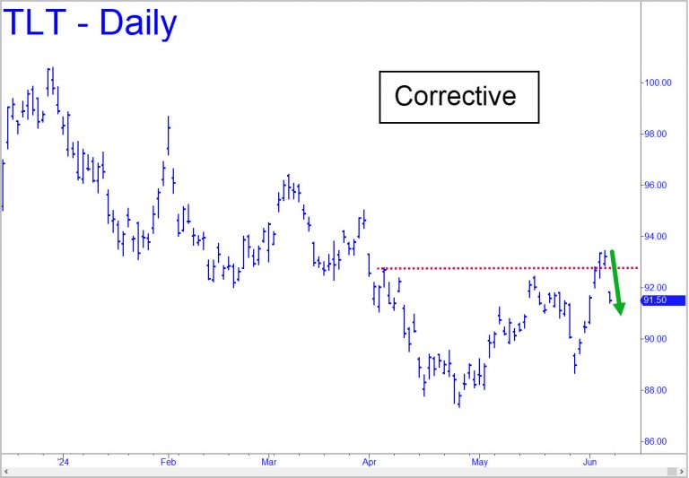Rick's Picks - Rick Ackermen - Ricks Picks