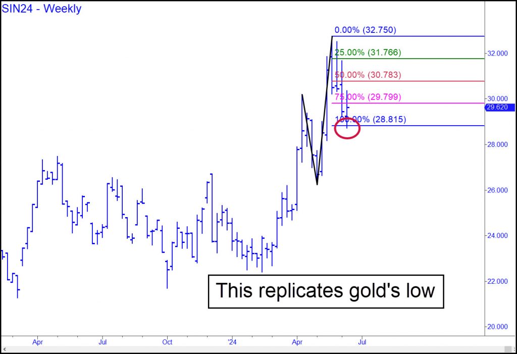 Rick's Picks - Rick Ackermen - Ricks Picks