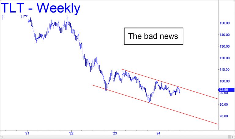 Rick's Picks - Rick Ackermen - Ricks Picks