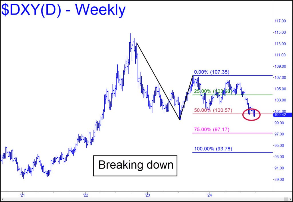 Rick's Picks - Rick Ackermen - Ricks Picks