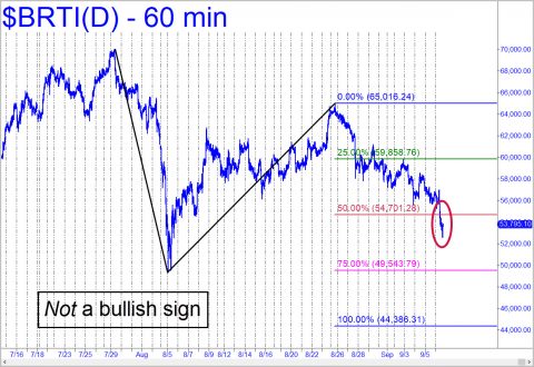 Trades - Ricks Picks