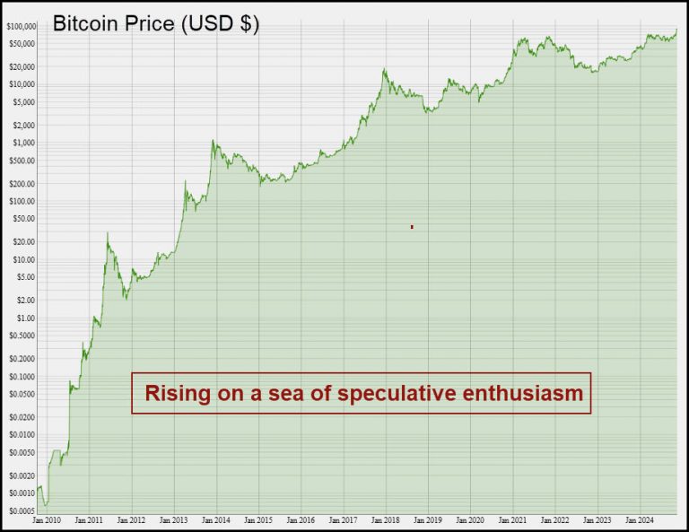 Free Trades - Ricks Picks