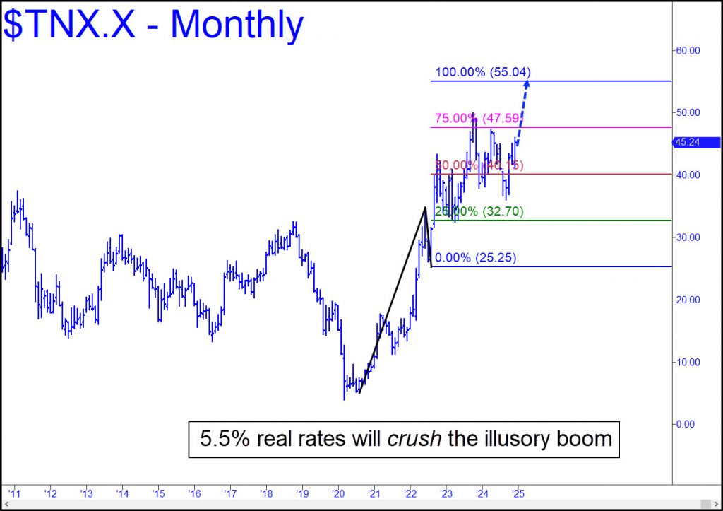 Rick's Picks - Rick Ackermen - Ricks Picks