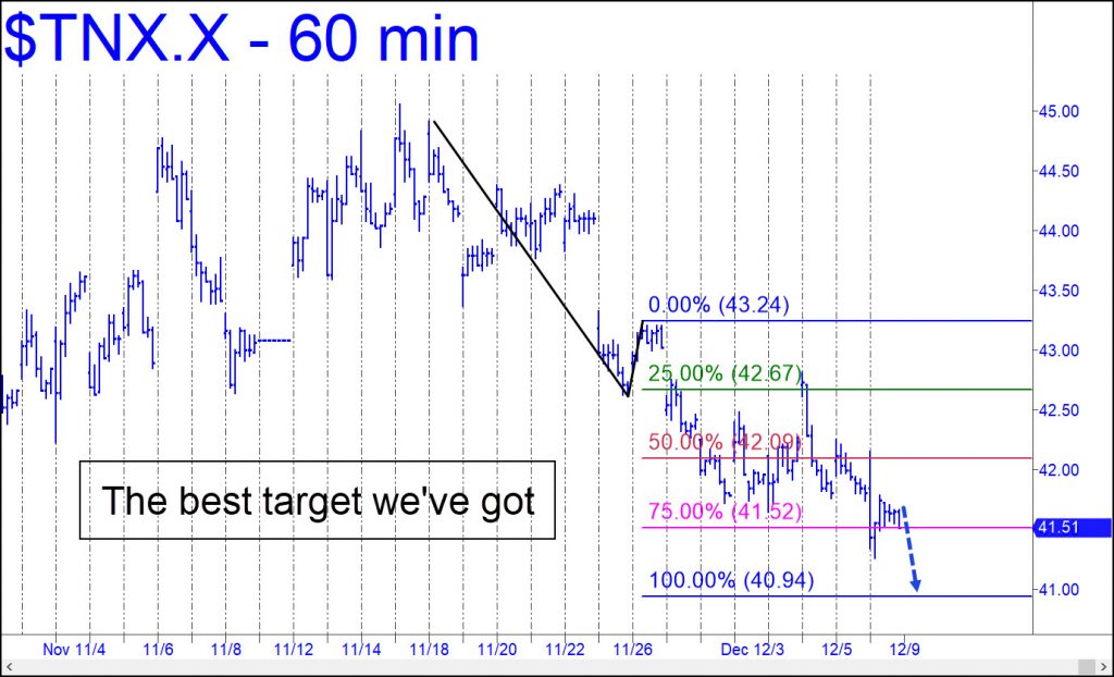 Rick's Picks - Rick Ackermen - Ricks Picks