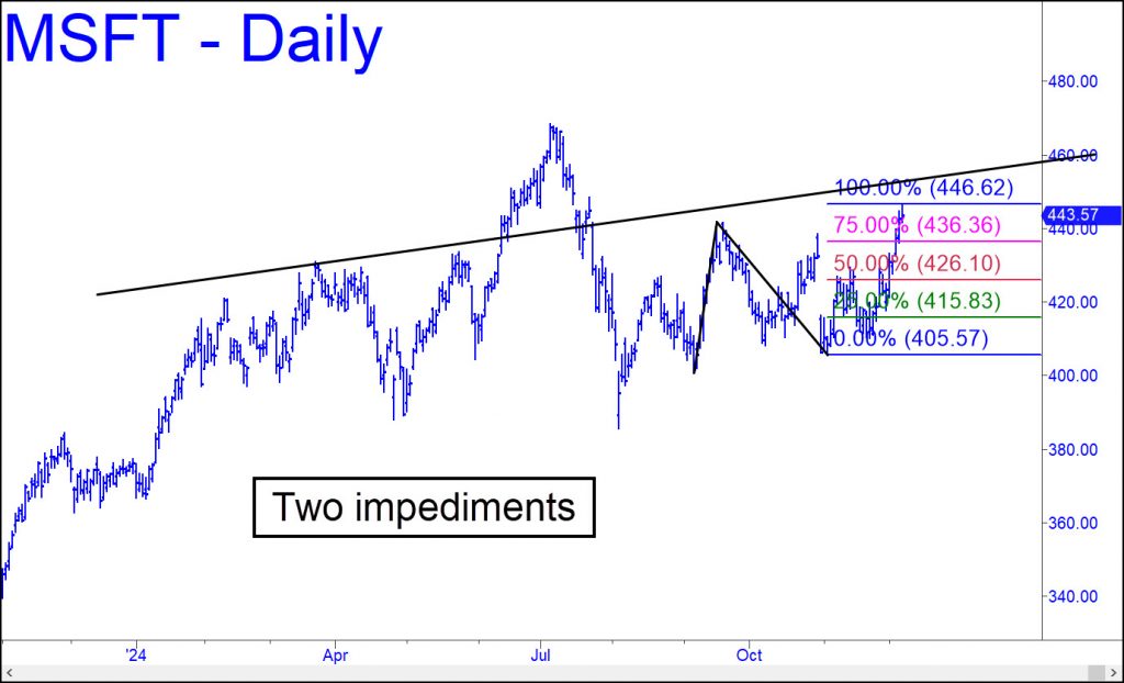 Rick's Picks - Rick Ackermen - Ricks Picks