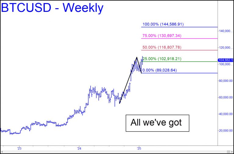 Rick's Picks - Rick Ackermen - Ricks Picks
