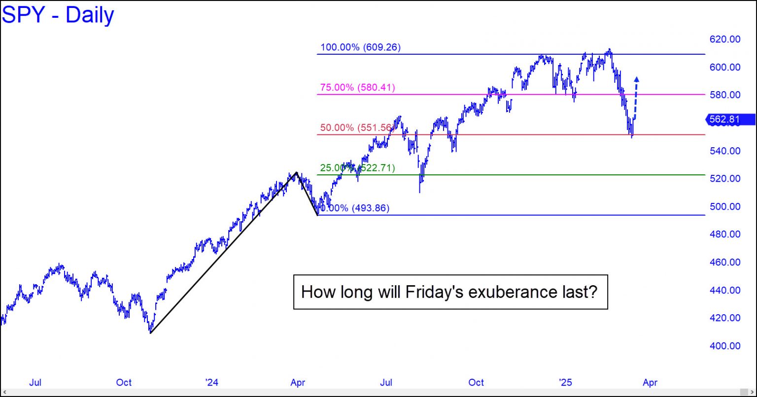 Rick's Picks - Rick Ackermen - Ricks Picks