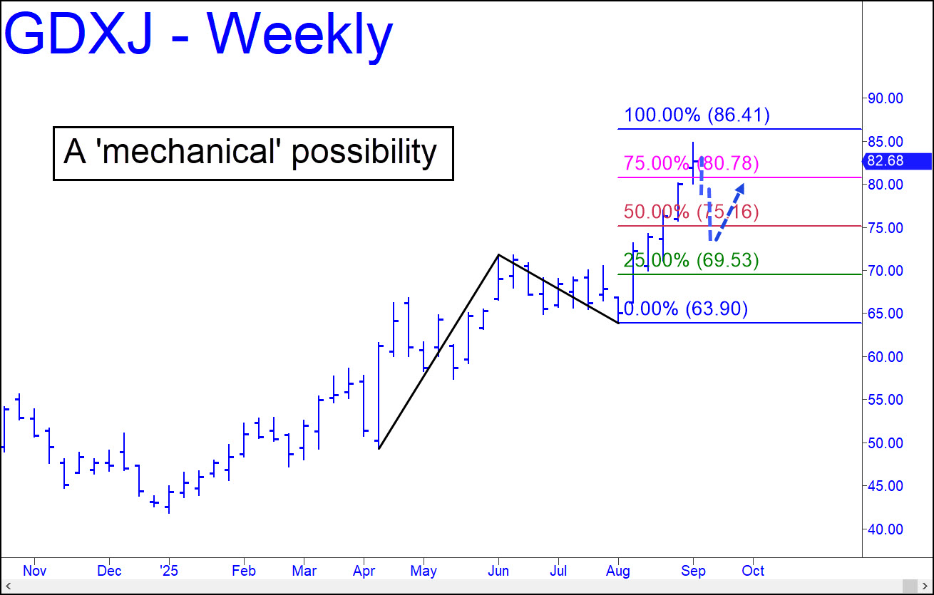 Rick's Picks Archives - Ricks Picks